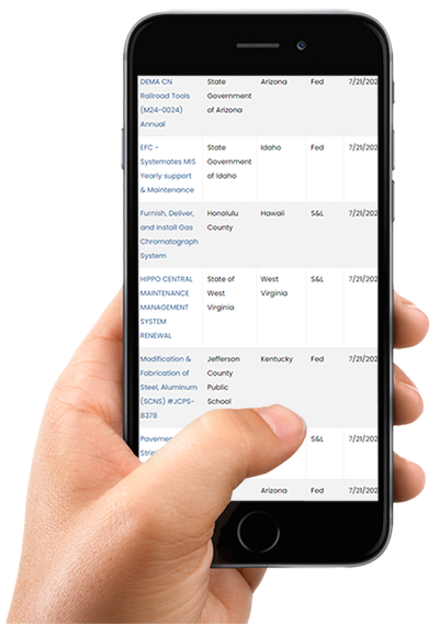 Your Gateway to Government Contracts | GovernmentBidHub
